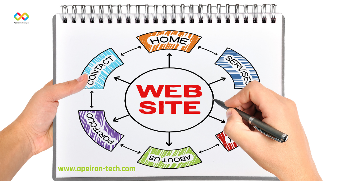 Développement de site web : comprendre les différences clés entre site ...