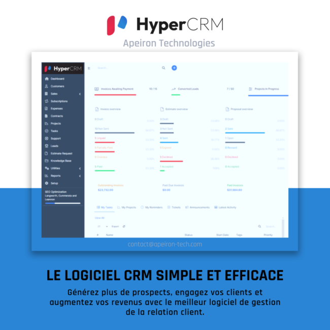 CRM Définition - Pourquoi utiliser un CRM ? (Customer Relationship Management) | Apeiron ...