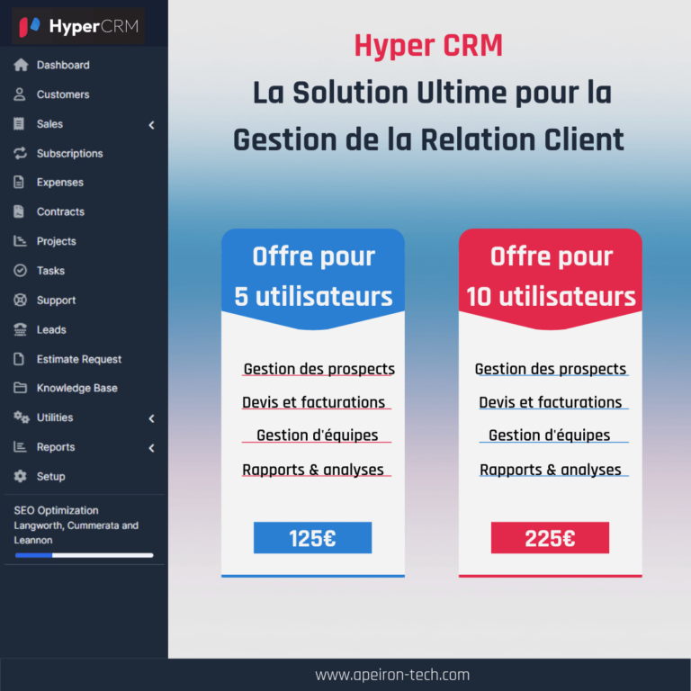 CRM Définition - Pourquoi utiliser un CRM ? (Customer Relationship Management) | Apeiron ...